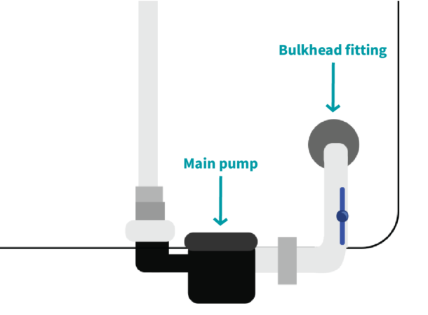 How to be Successful at Plumbing Bulkheads - Upstart University
